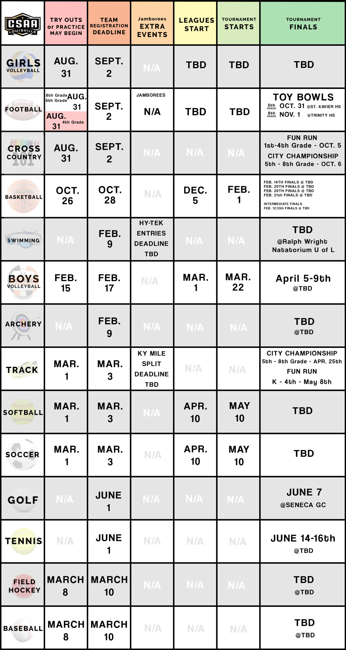 Athletic Directors & Coaches – CSAA Louisville