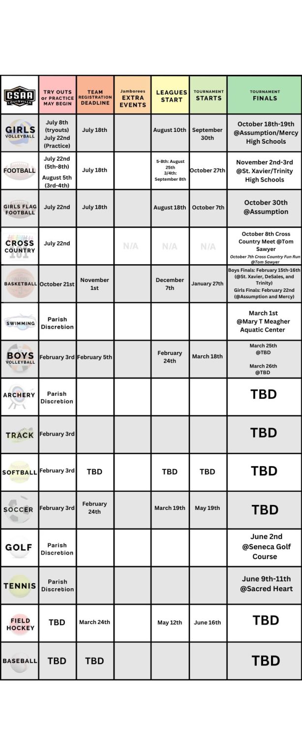CSAA Louisville – Catholic Schools Athletic Association